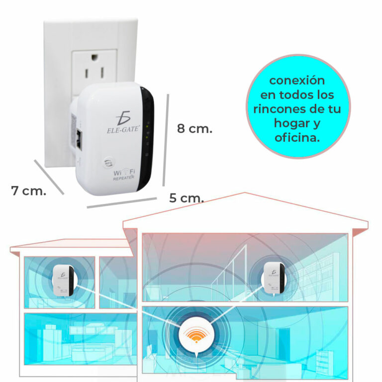 Repetidor Wifi Inalámbrico De 300mbps Router – ELE-GATE