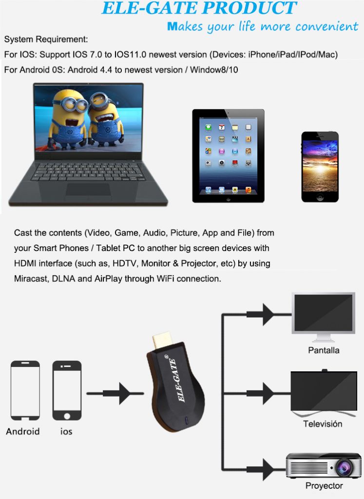 Mirascreen Airplay Wifi Miracast Tv Dongle Hdmi – ELE-GATE