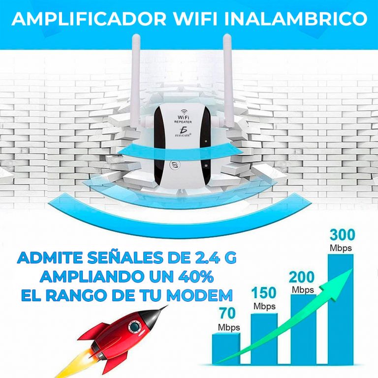Repetidor Wifi Inalámbrico Router Con 2 Antenas – ELE-GATE