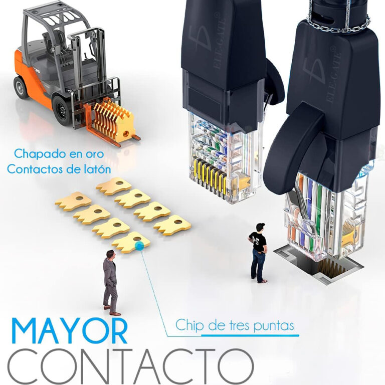 Cable para Red Cat7 Vention RJ45 Ethernet UTP Negro 3m - ELE-GATE